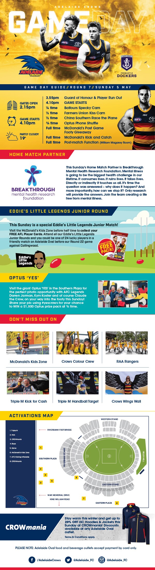 Game Day Guide, Round Seven